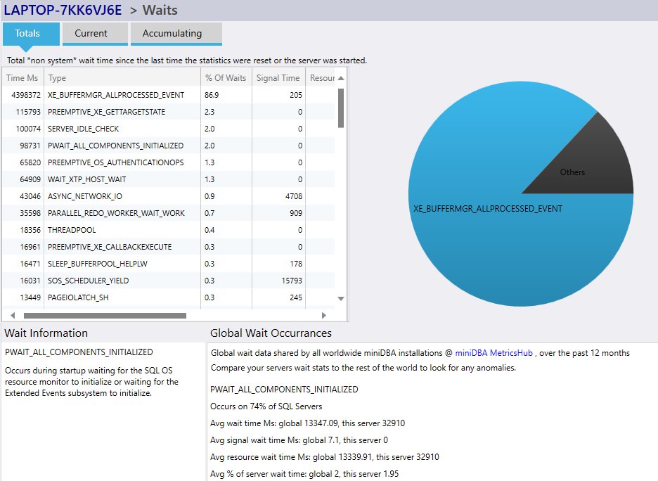 View Live SQL Server Wait Statistics Mini DBA